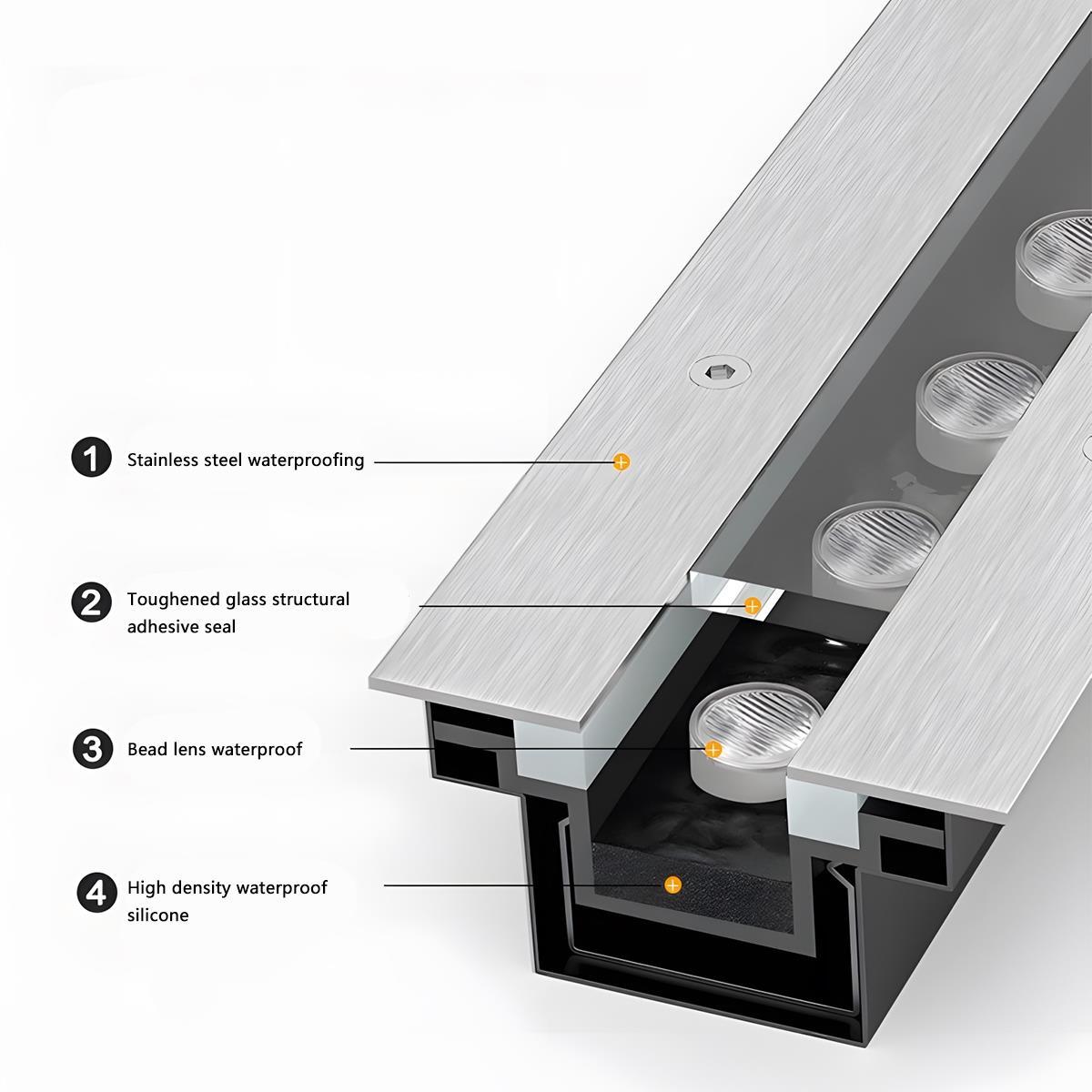 Low Voltage Recessed LED Waterproof Wall Washer Lights Outdoor Embedded Strip Linear Light DC24V ...