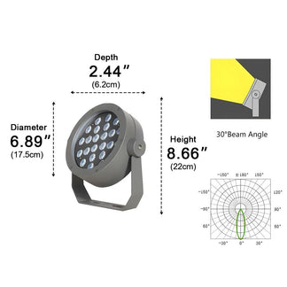Round Waterproof Outdoor LED Spot Tree Lights Building Exterior Light ...